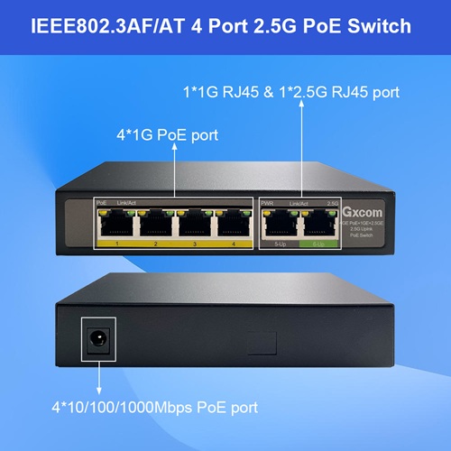 Industrial PoE Switches & Network Equipment | GXCOM