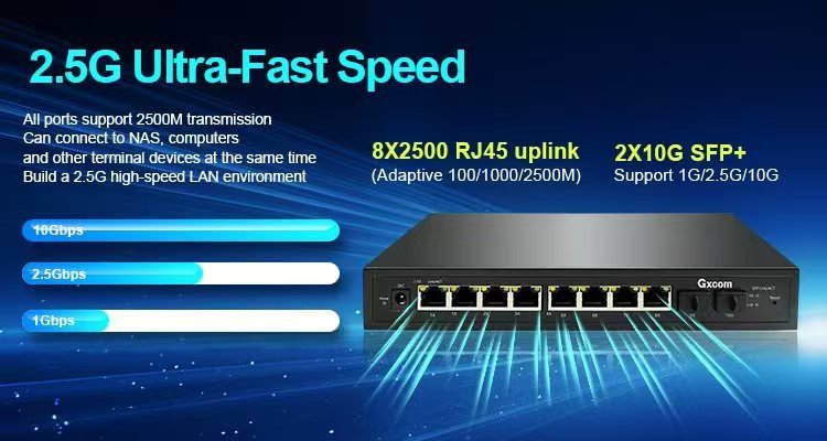 Industrial PoE Switches & Network Equipment | GXCOM